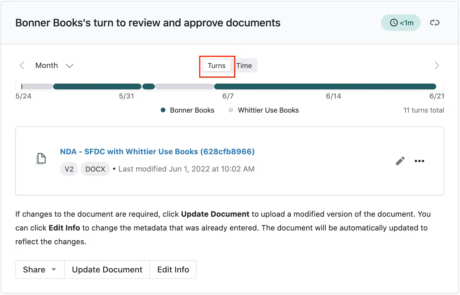 Use Turn Tracking – Ironclad