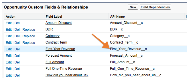 Salesforce Mapping Cheat Sheet Ironclad