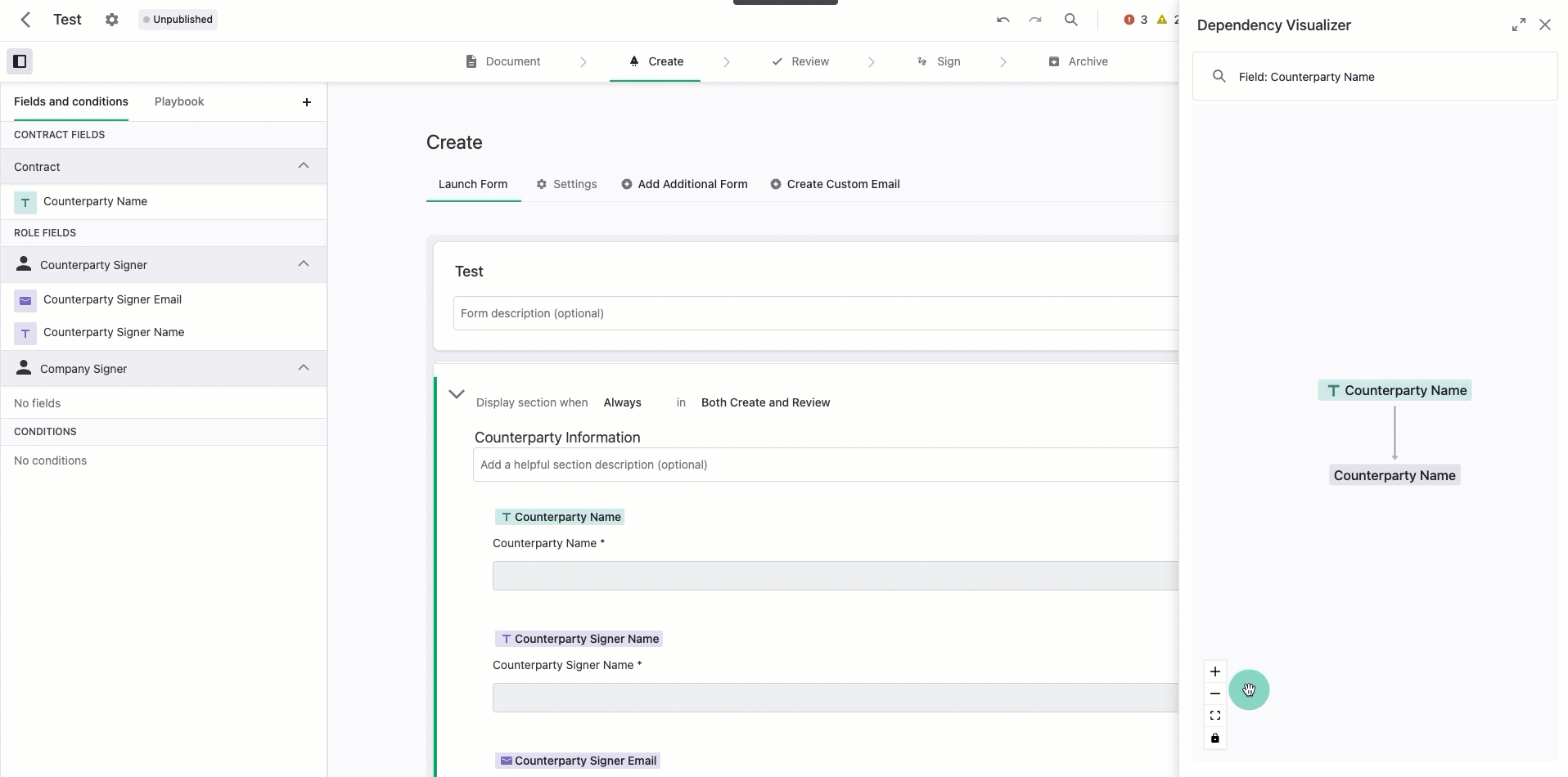 Use The Dependency Visualizer Ironclad
