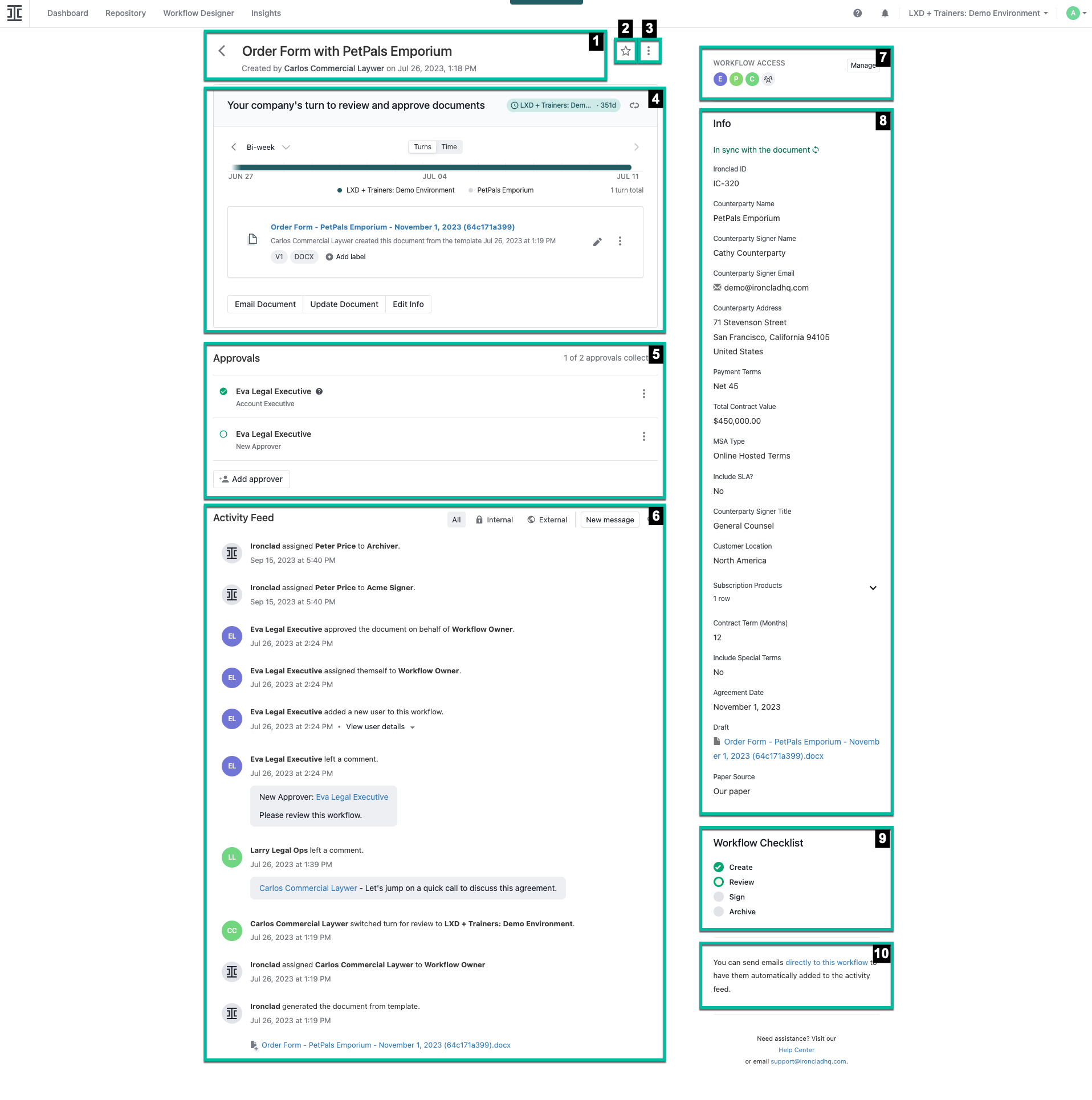 Workflows Overview – Ironclad