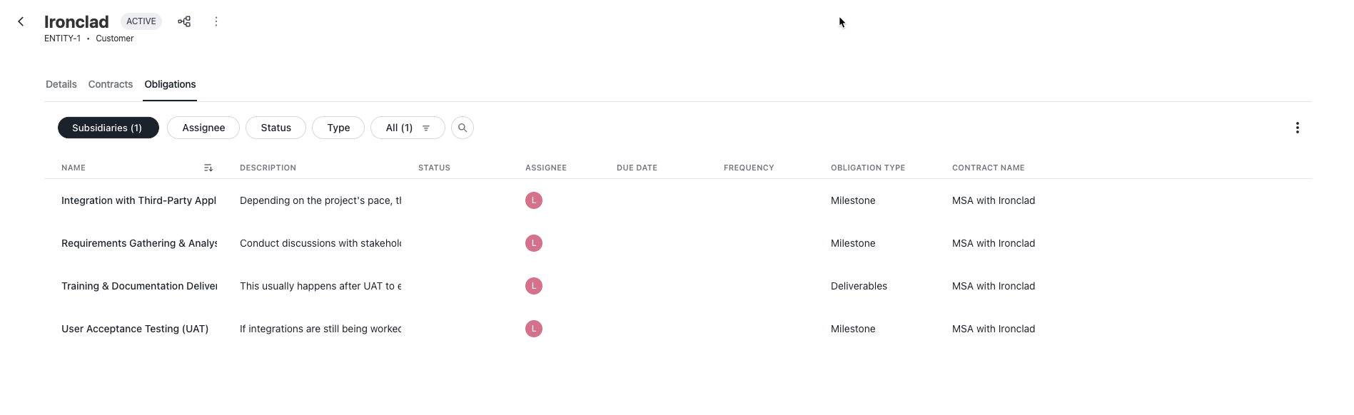 Introduction to Entities – Ironclad